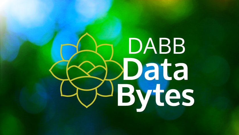 DABB Bytes: Woolly Bear Caterpillar Edition - Strive 2 Thrive